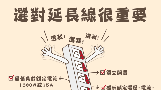 Taiwan Power Company-Electrical Safety-What should I pay attention to ...